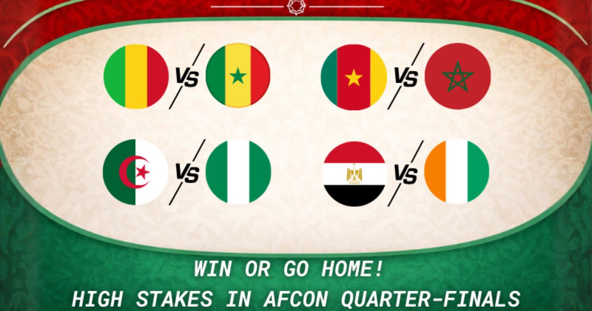 AFCON 2025: Bet on The Quarter-Final Matches!
